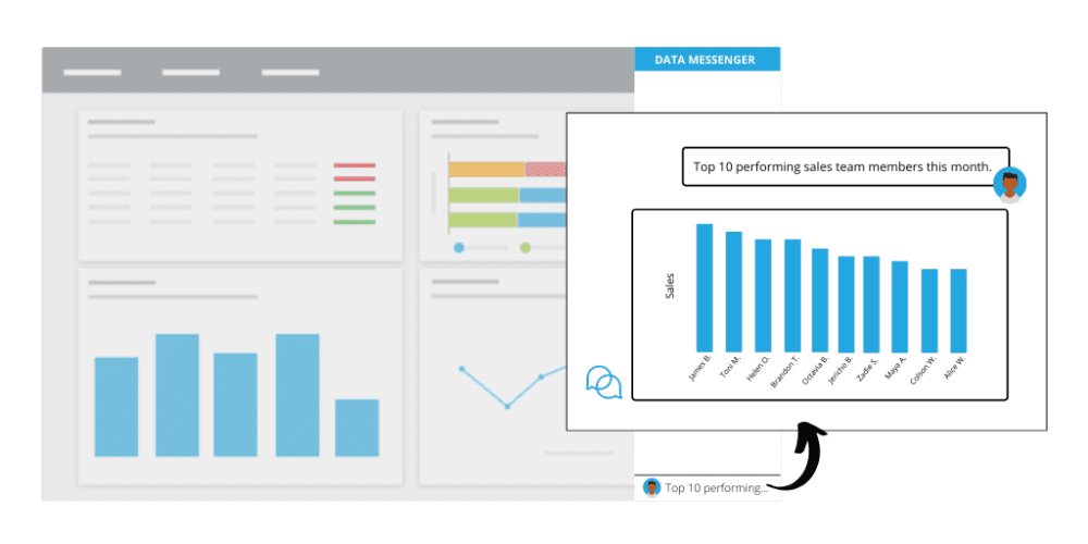 Streamlining Workflows with (Extra) Accessible Insights - Chata.ai Streamlining Workflows with (Extra) Accessible Insights - Chata.ai