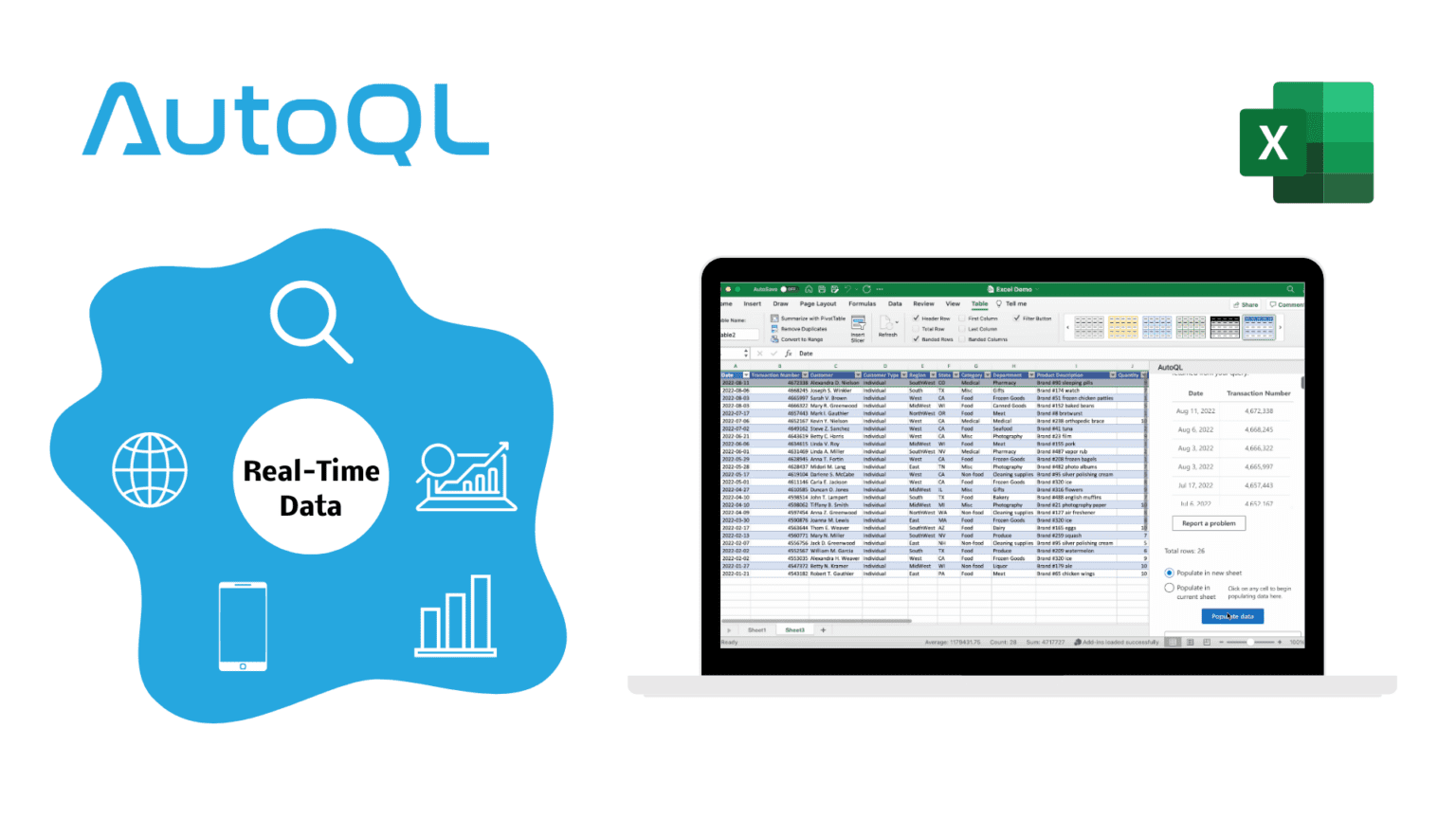 Real-time Data Access Enables Strategic Decision-Making - Chata.ai Real-time Data Access Enables Strategic Decision-Making - Chata.ai
